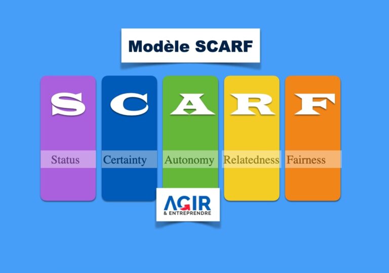 Le Modèle SCARF pour Comprendre et Optimiser la Motivation des Employés
